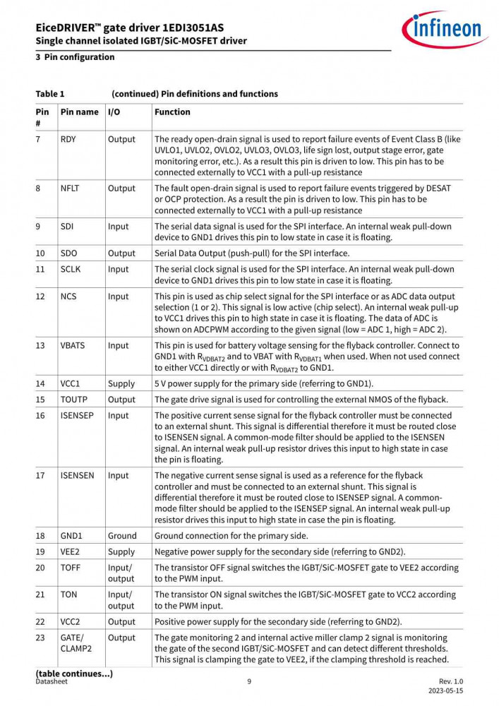 1EDI3051AS datasheet page 9