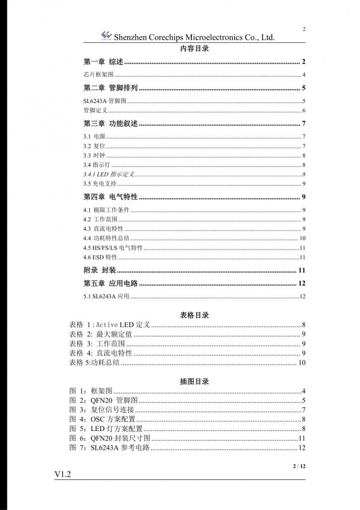 SL6243A datasheet page 2