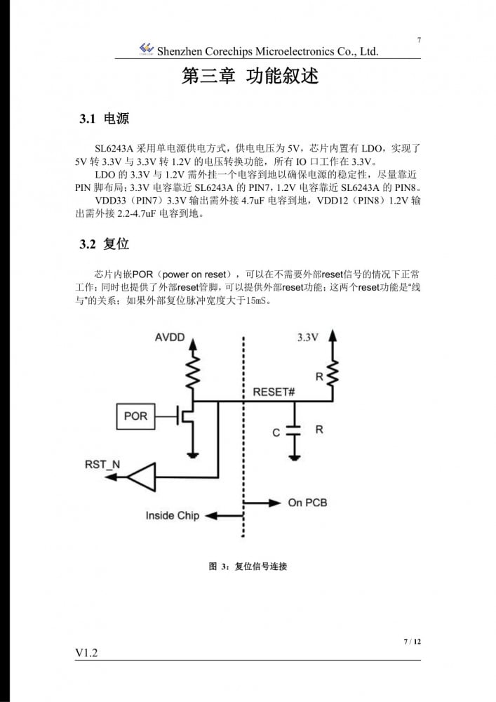 SL6243A datasheet page 7
