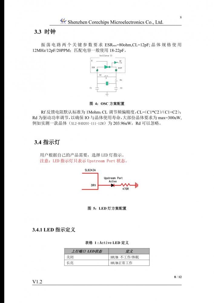 SL6243A datasheet page 8