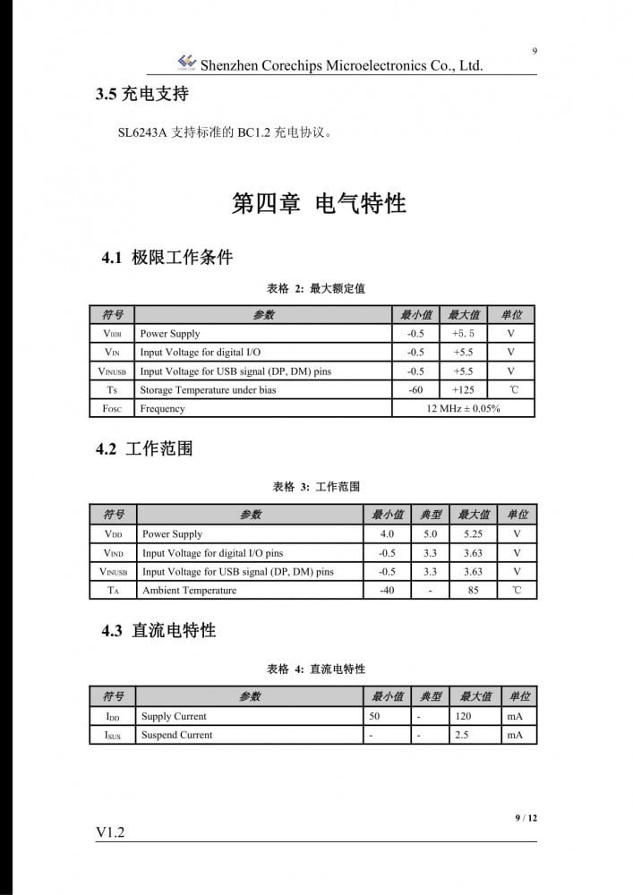 SL6243A datasheet page 9