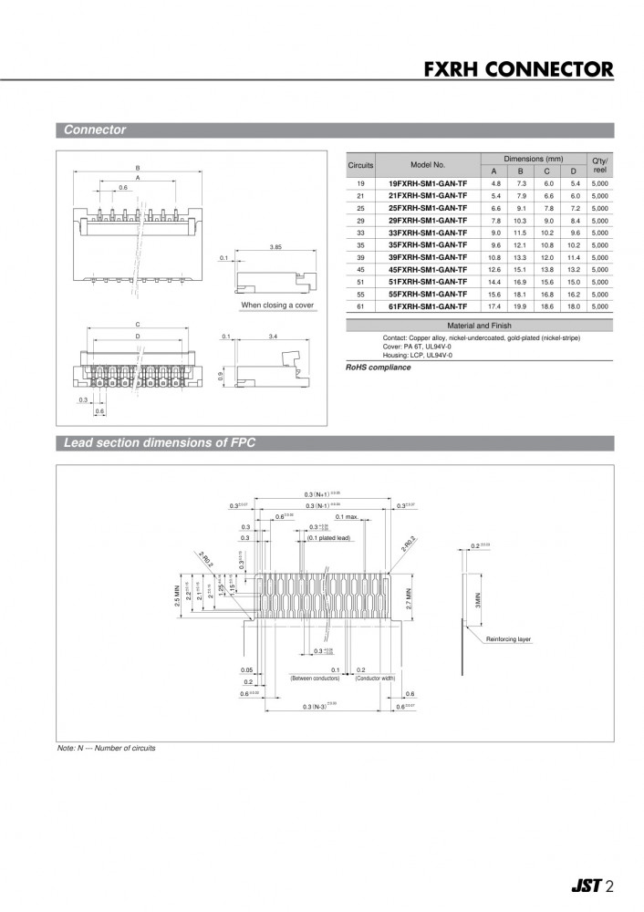 JST FXRH connector technical document page 2