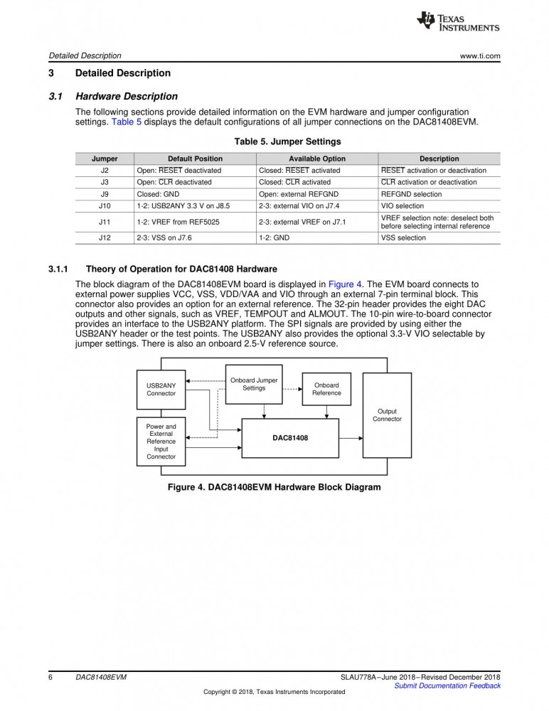 DAC81408EVM user guide page 6