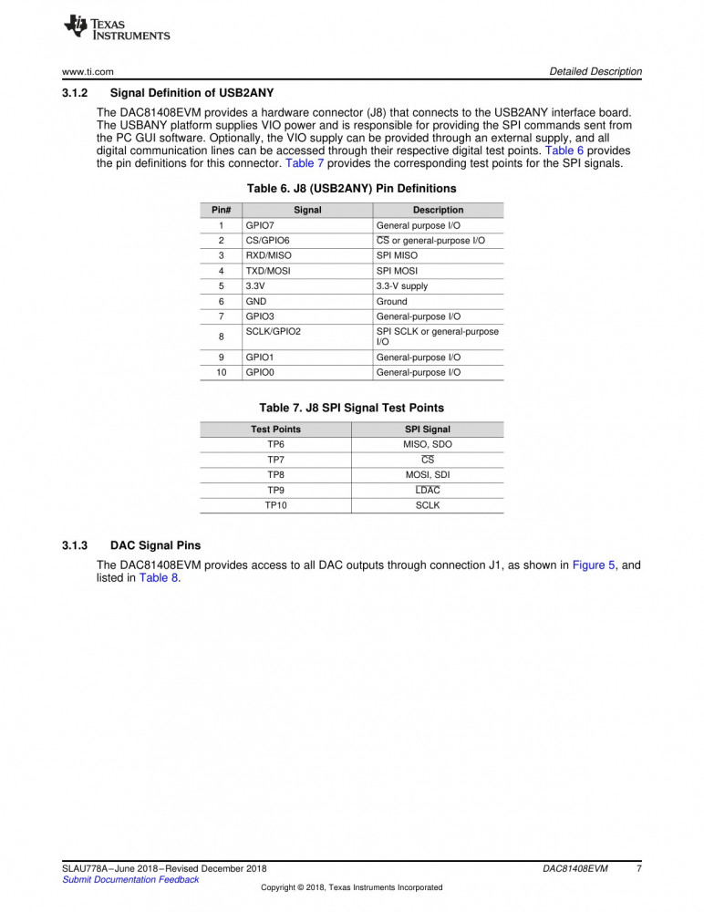 DAC81408EVM user guide page 7