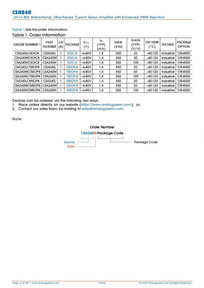 CSA240 datasheet page 2