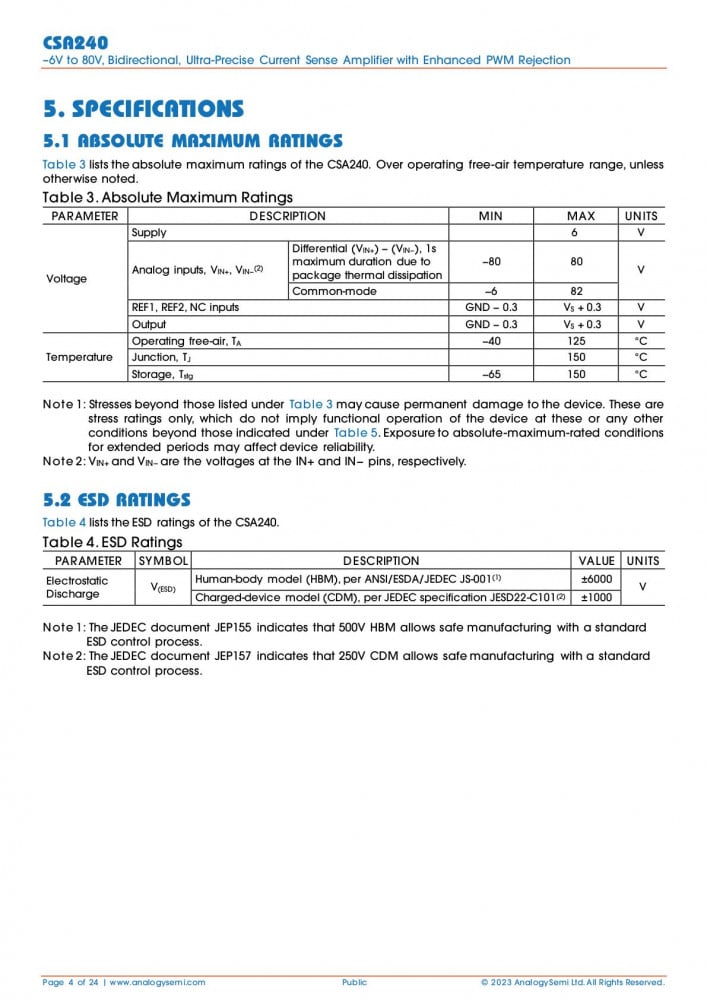CSA240 datasheet page 4