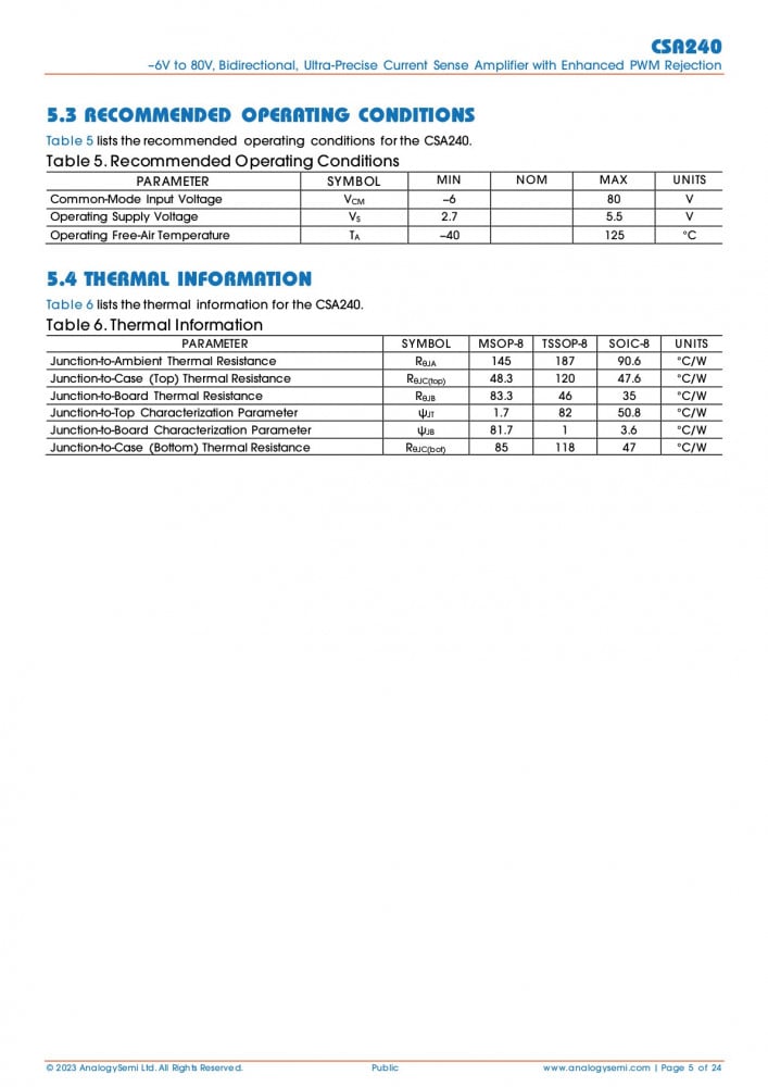 CSA240 datasheet page 5
