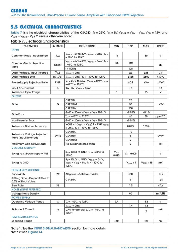 CSA240 datasheet page 6