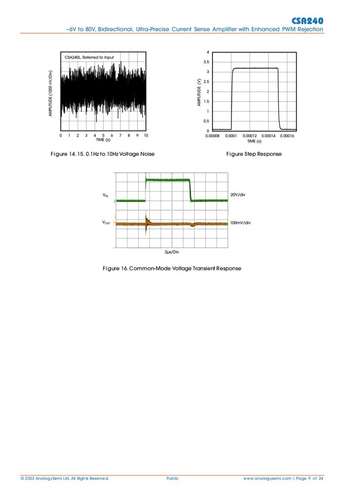 CSA240 datasheet page 9