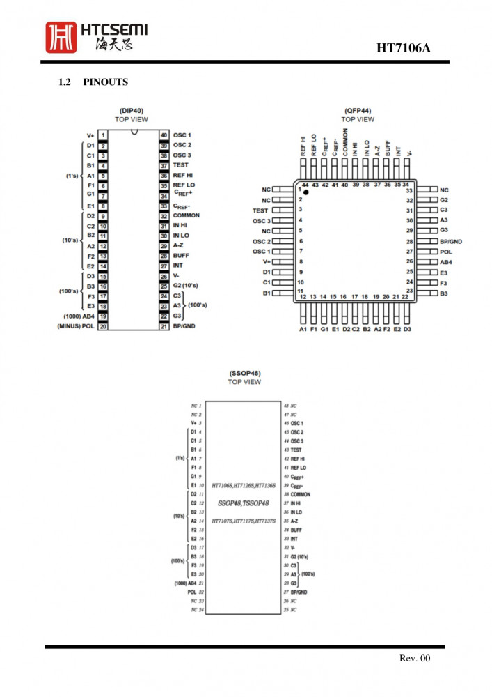 HT7106ANZ datasheet page 2