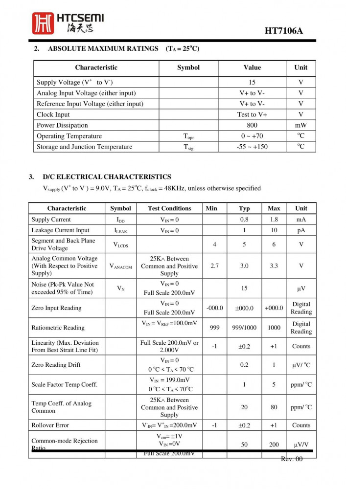 HT7106ANZ datasheet page 3