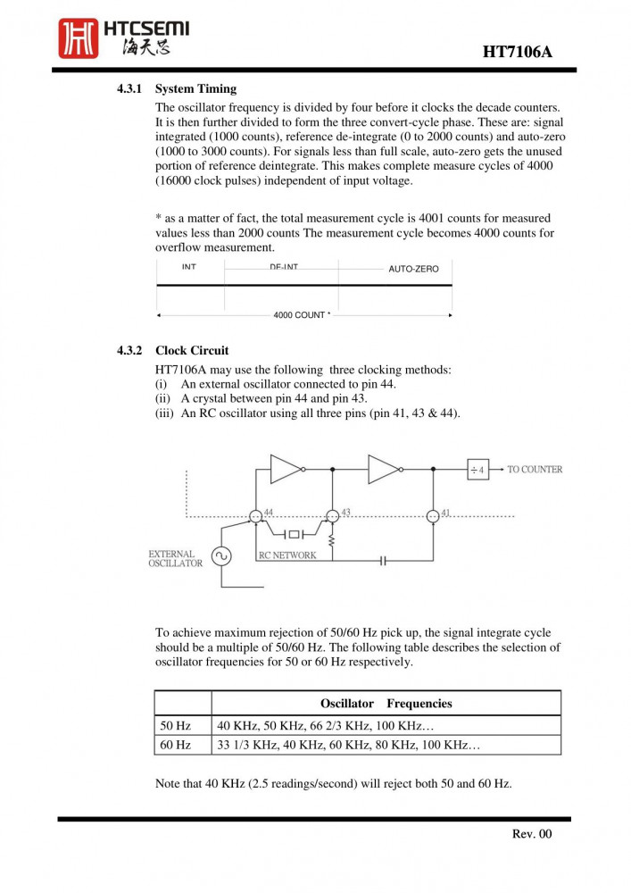 HT7106ANZ datasheet page 7