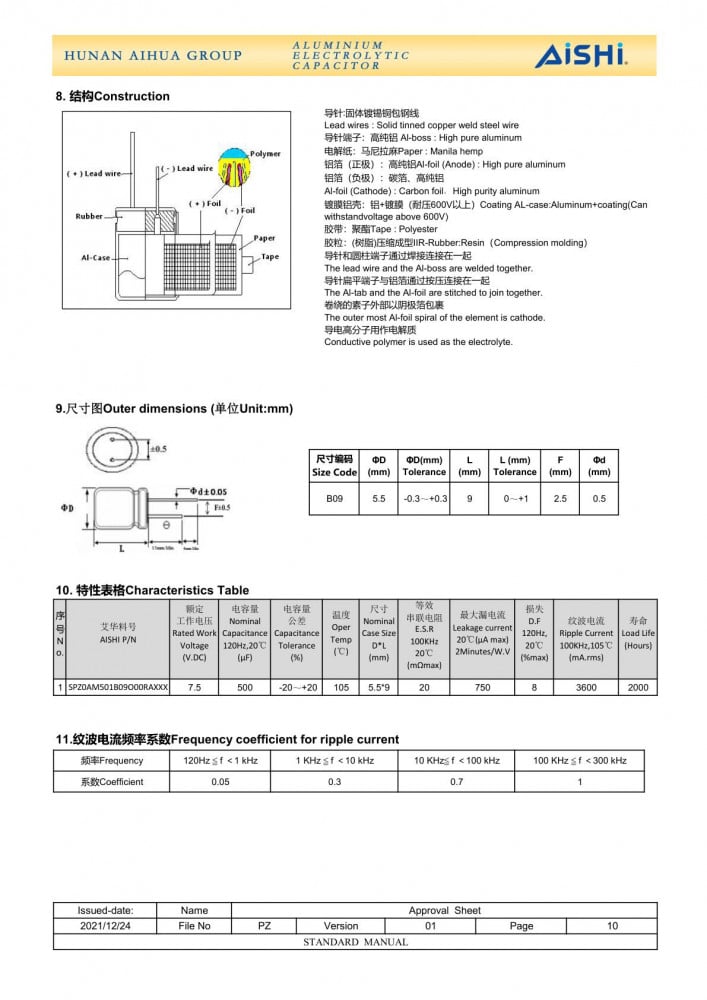 AISHI PZ specification page 10