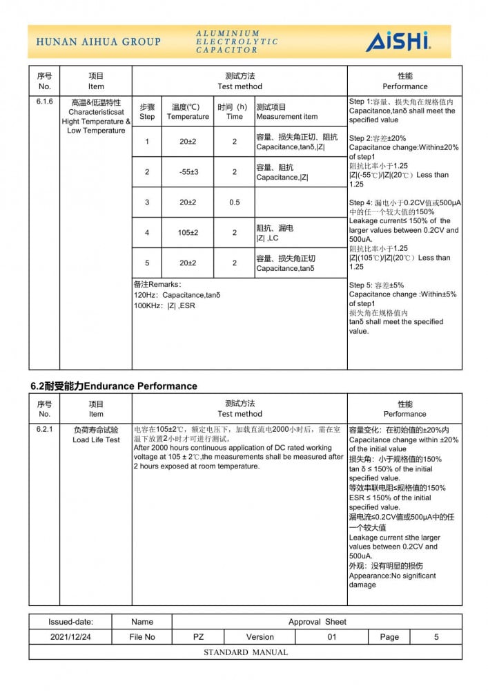AISHI PZ specification page 5