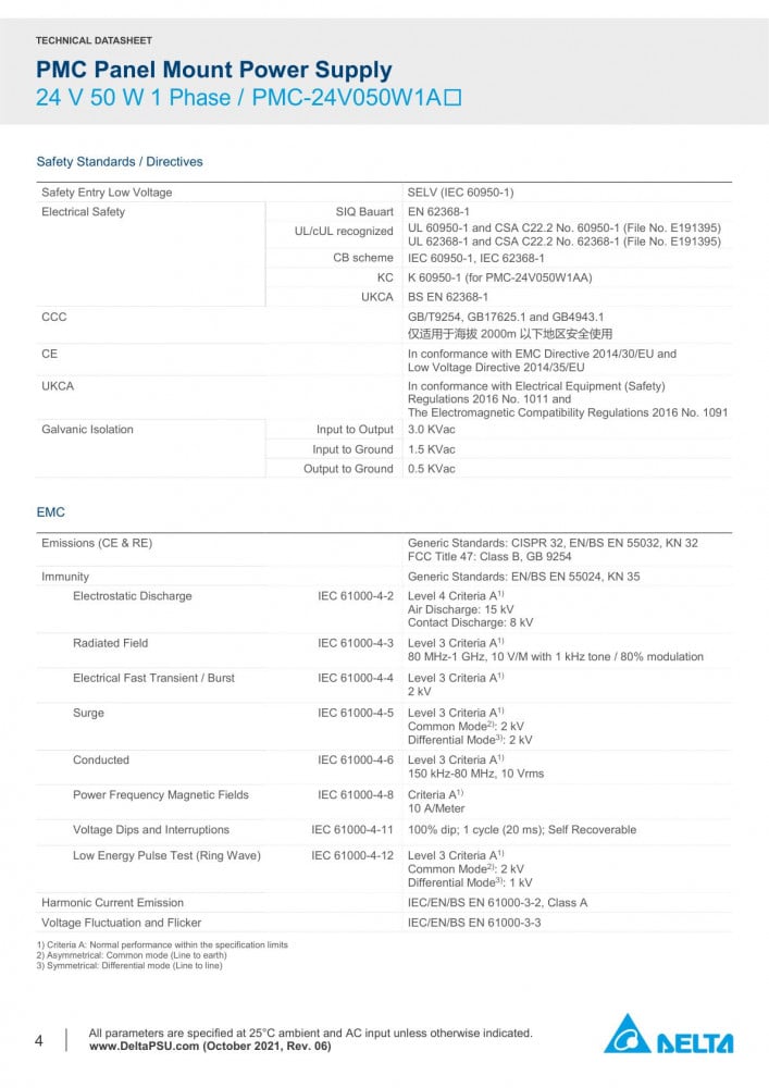 PMC-24V050W1AJ datasheet page 4