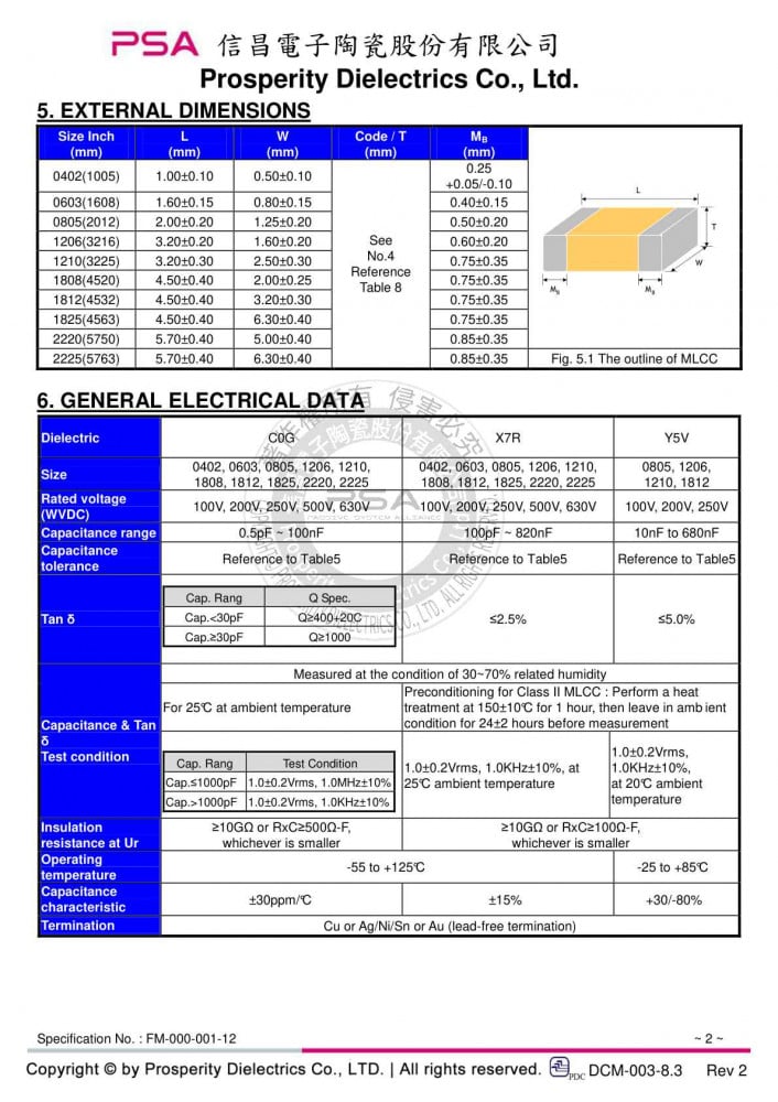 PSA FM Series specification page 4