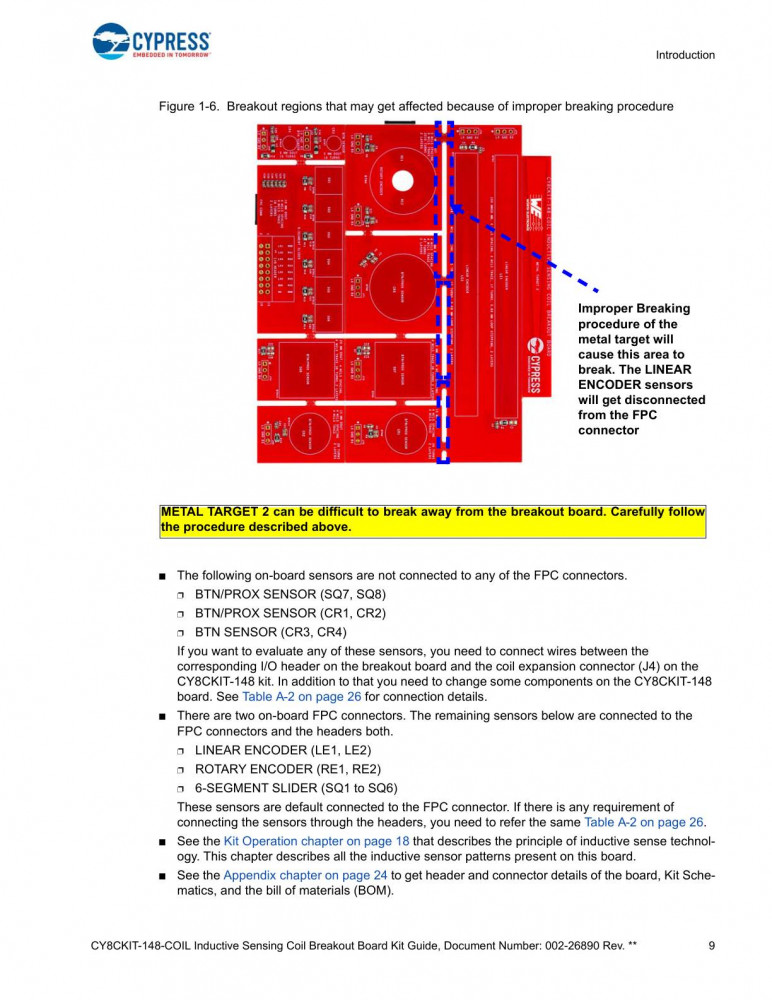 CY8CKIT-148-COIL document page 9