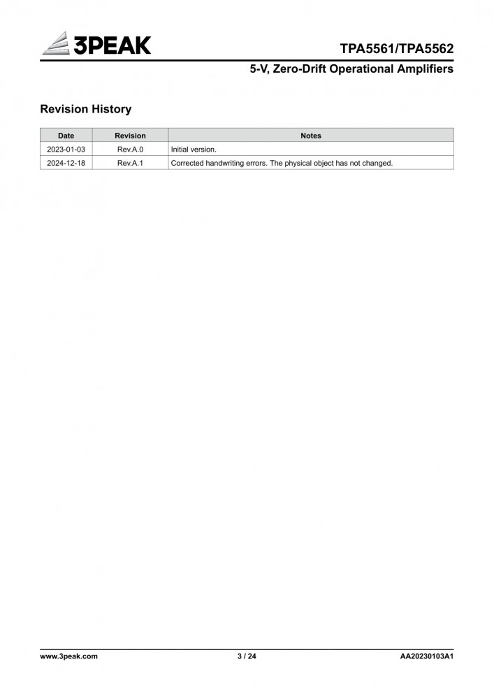 TPA5562 datasheet page 3