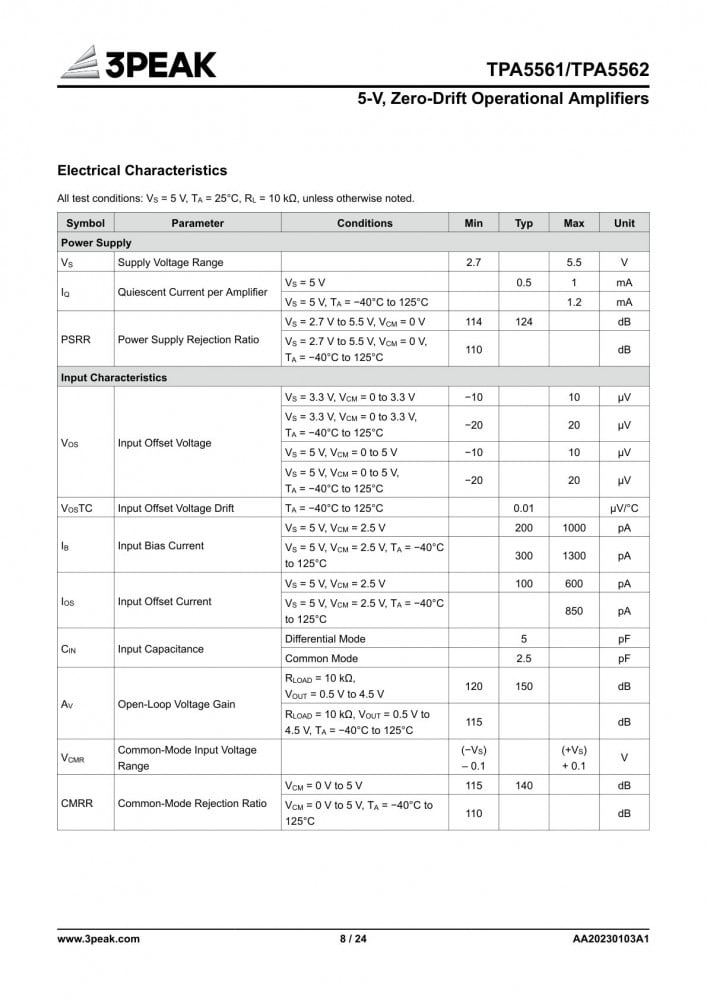 TPA5562 datasheet page 8