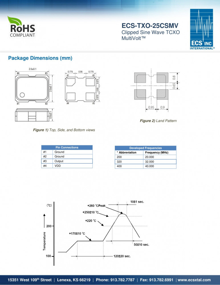 ECS-TXO-25CSMV package and pinout page