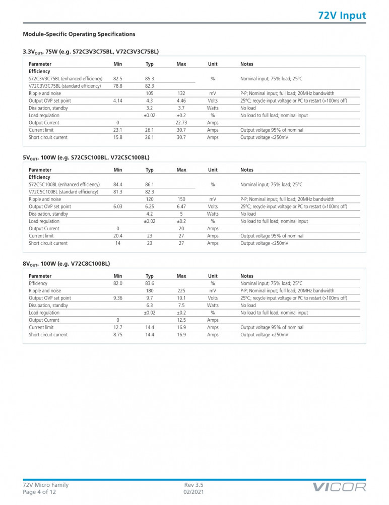 VICOR V72C5T100BG2 document page 4