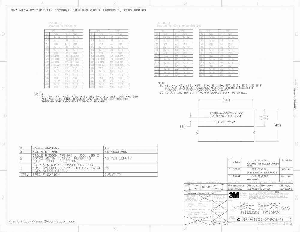 3M 8F36 series technical drawing page 2