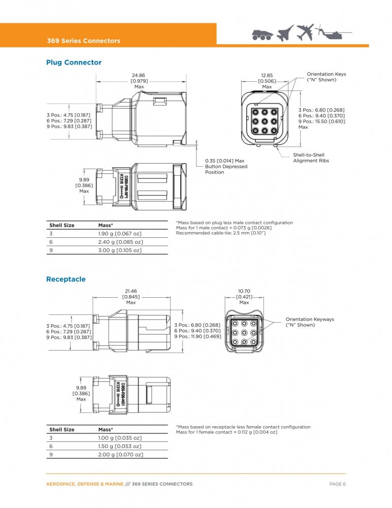 DEUTSCH 369 Series document page 6