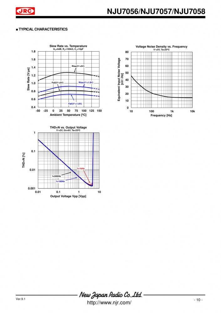 NJU7058 technical document page 10