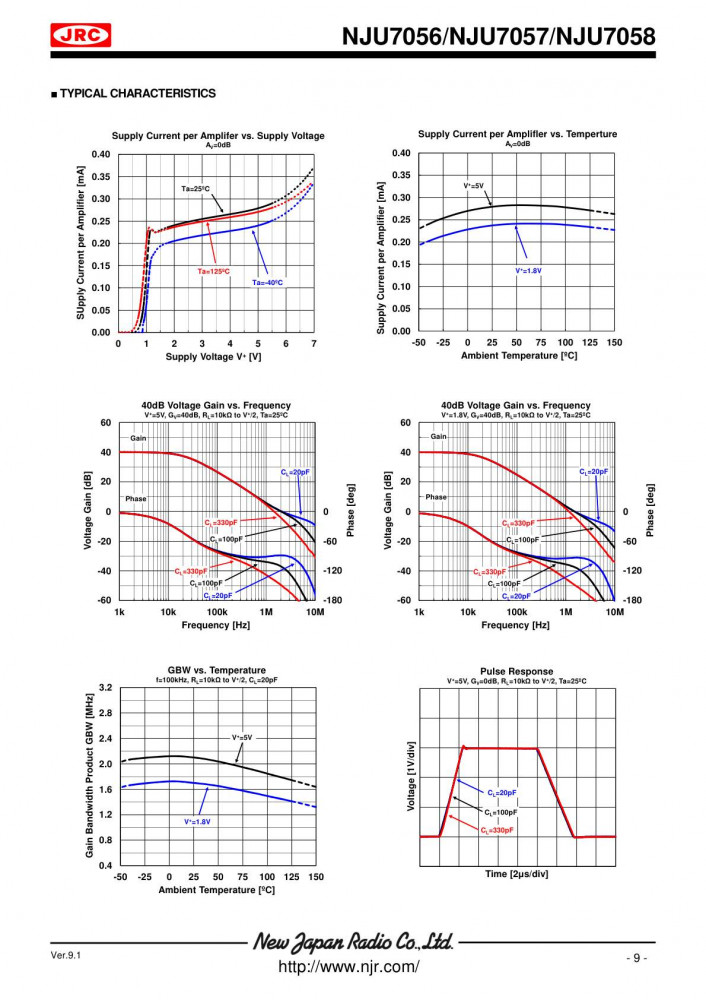 NJU7058 technical document page 9