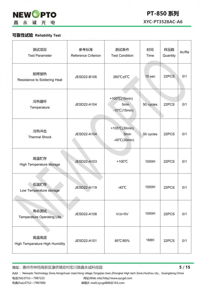 XYC-PT3528AC-A6 datasheet page 5