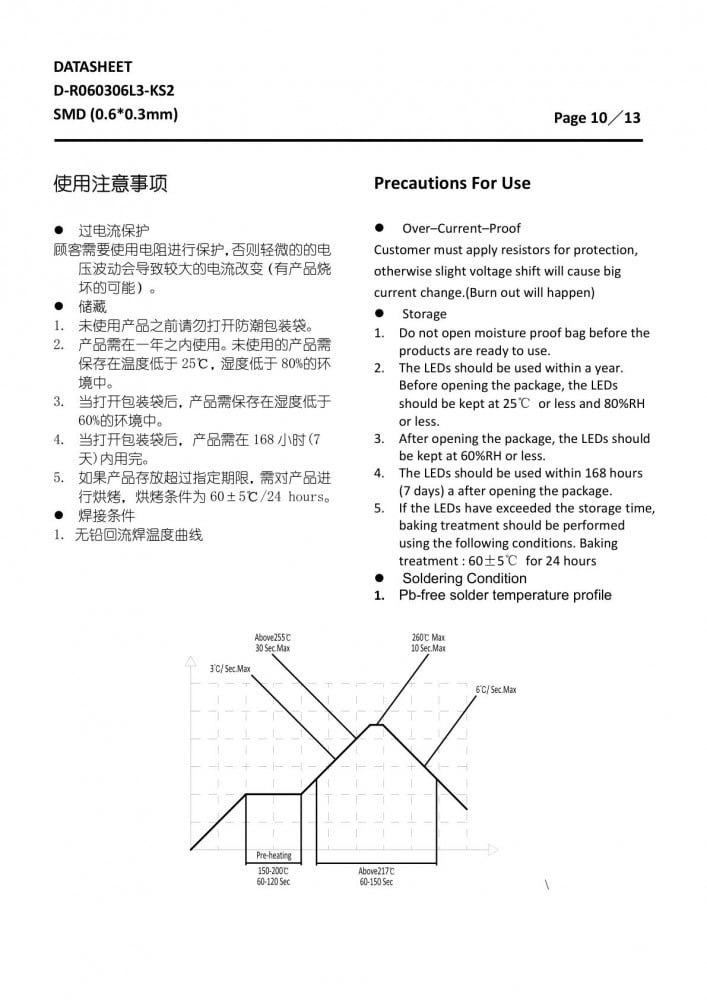 ARKLED datasheet page 10