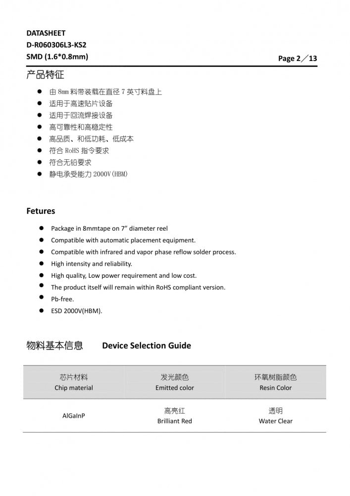 ARKLED datasheet page 2