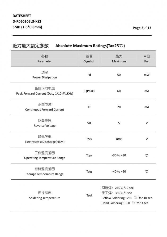 ARKLED datasheet page 3