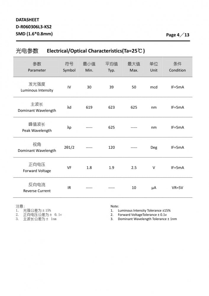 ARKLED datasheet page 4