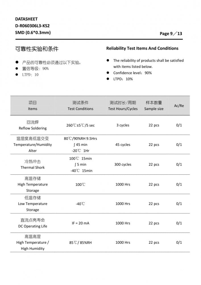 ARKLED datasheet page 9