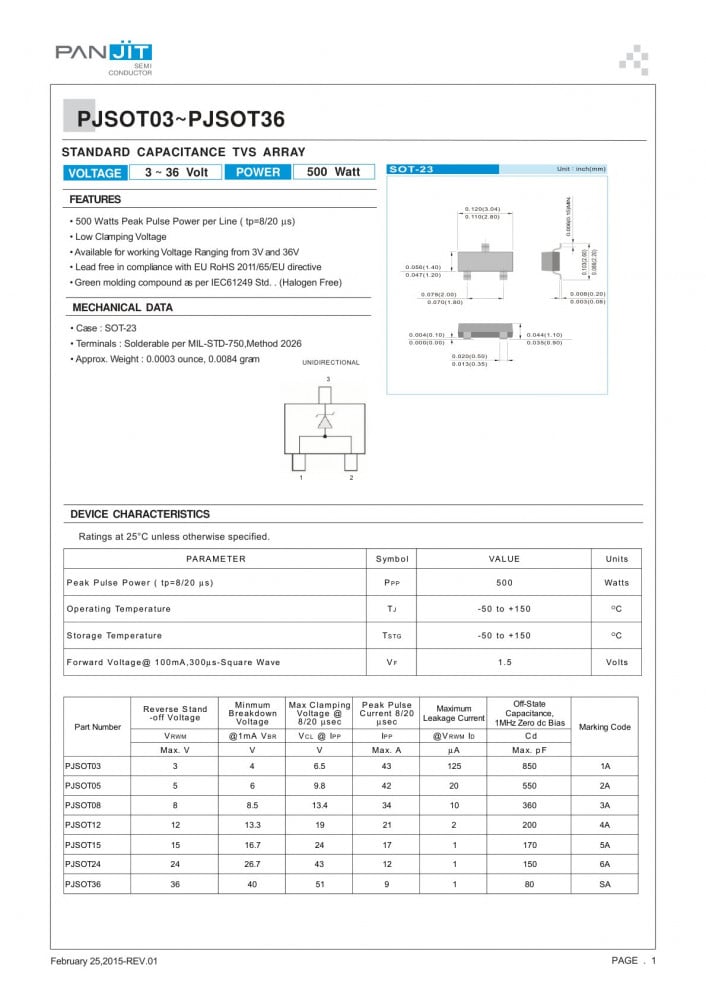 PJSOT12_R1_00001 datasheet page 1