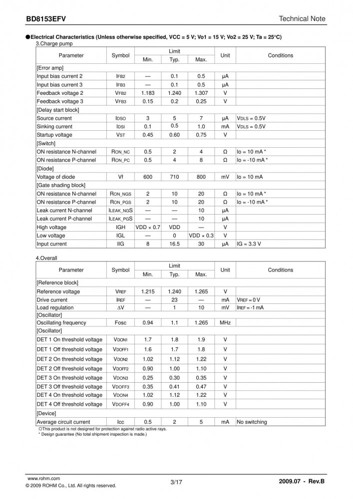 BD8153EFV-E2 technical document page 3