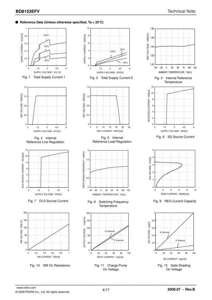BD8153EFV-E2 technical document page 4