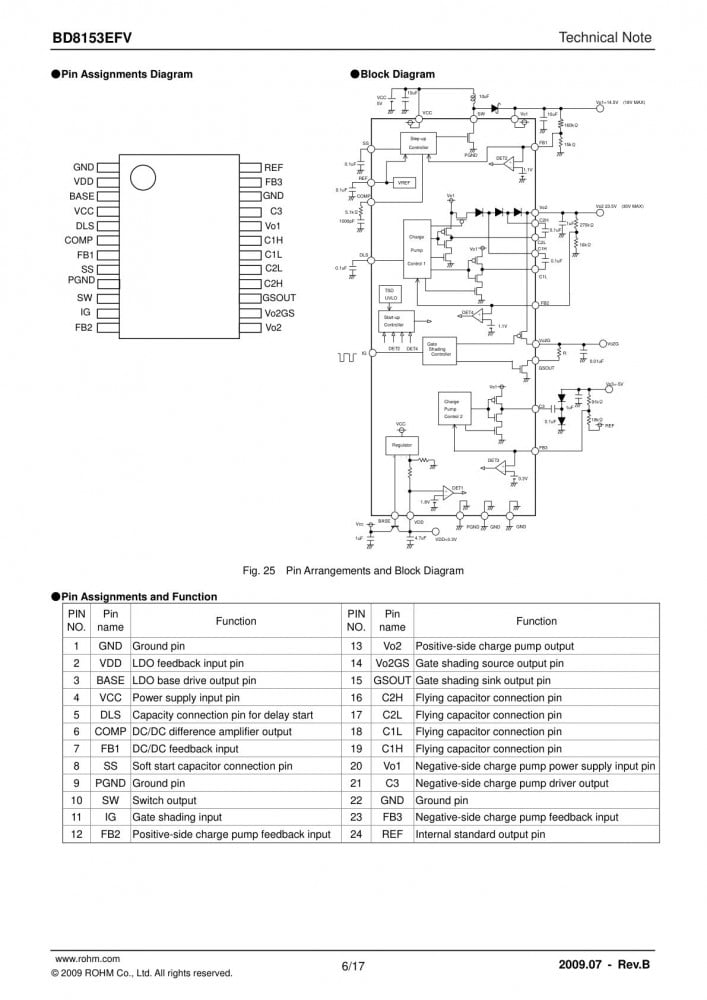 BD8153EFV-E2 technical document page 6