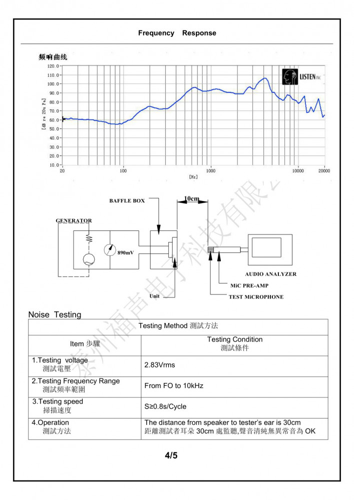 FS40MS0810-H5.0 specification page 5