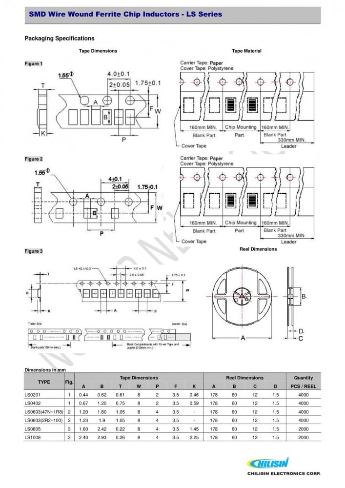 Chilisin LS Series datasheet page 8