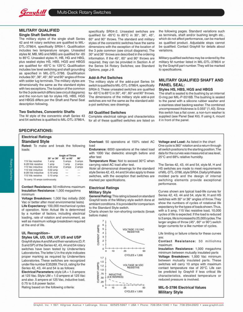 Grayhill technical document page 8