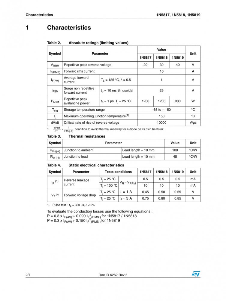 ST 1N5819 datasheet page 2