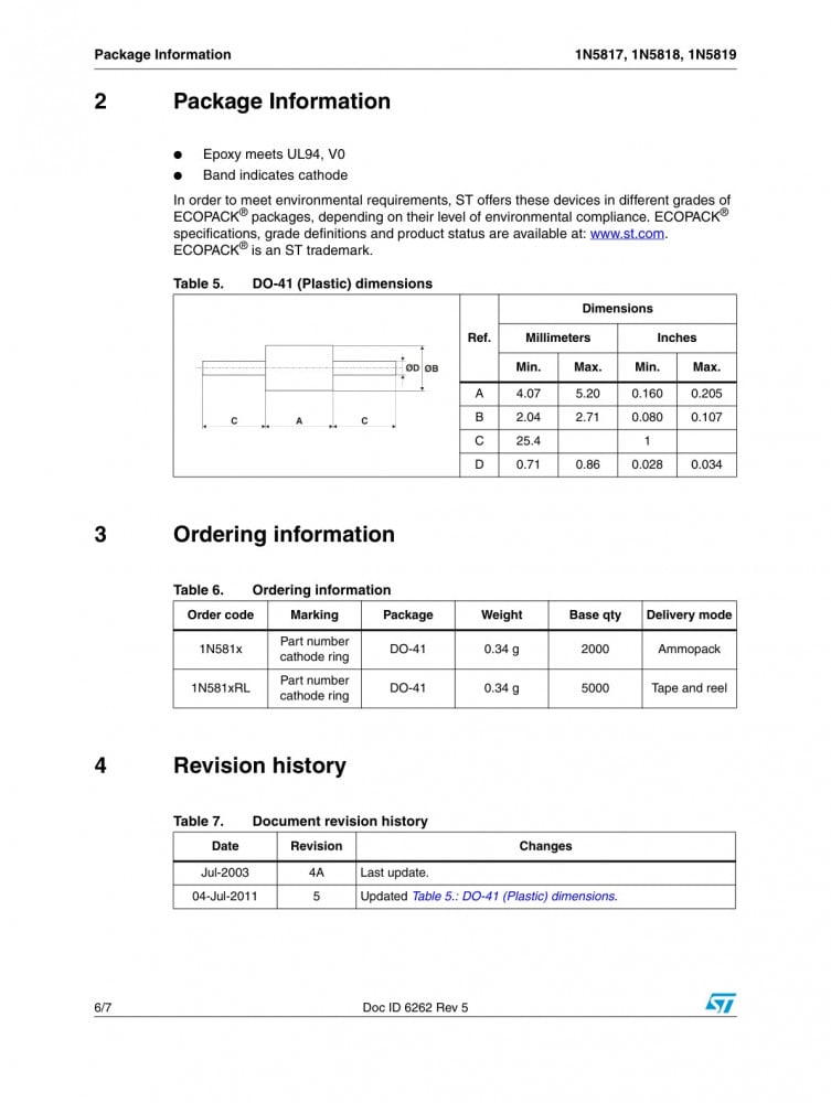ST 1N5819 datasheet page 6