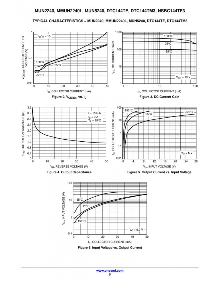 MUN2240T1G datasheet page 5