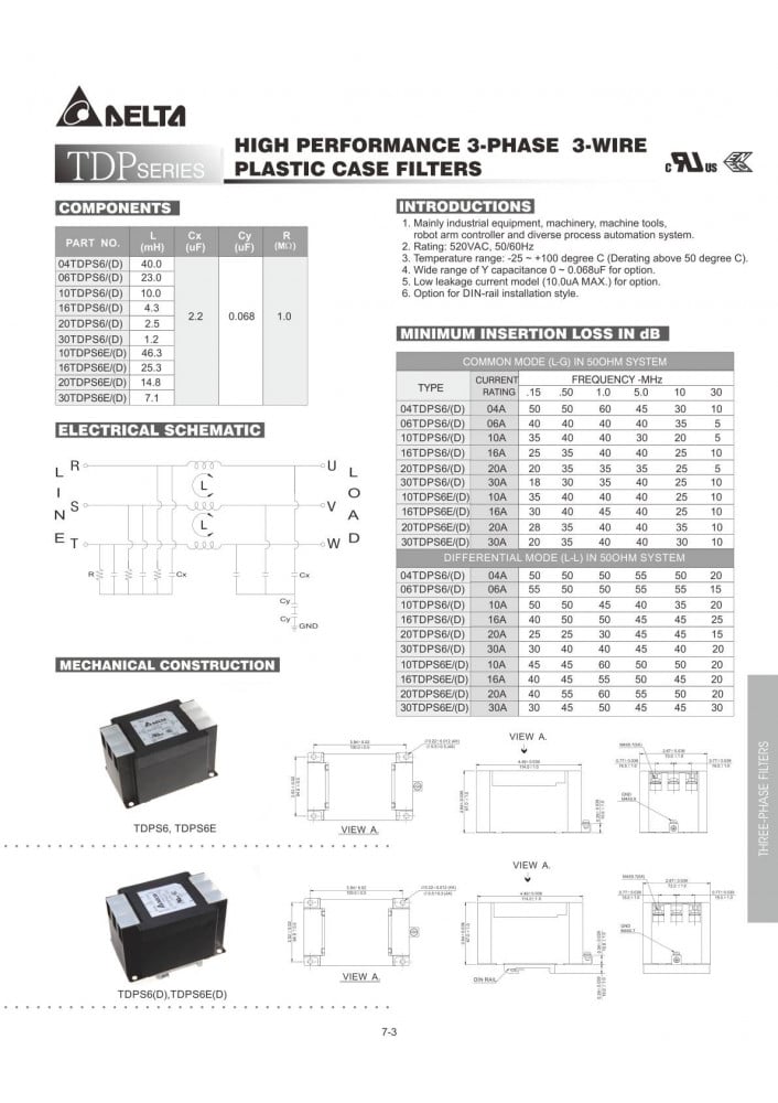 DELTA TDP series technical document preview