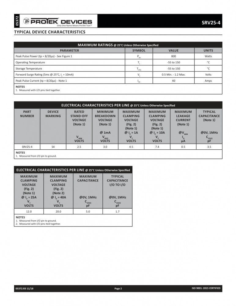 SRV25-4 datasheet page 2