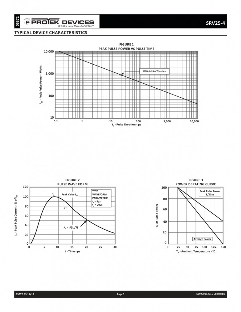 SRV25-4 datasheet page 3