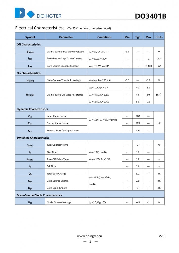 DO3401B datasheet page 2