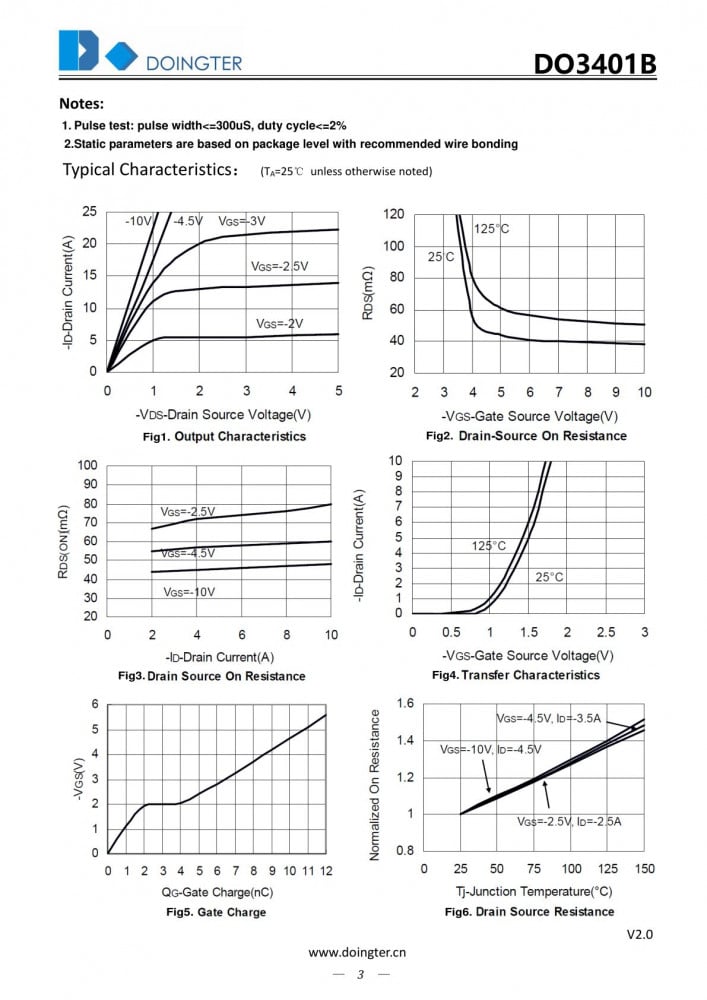 DO3401B datasheet page 3